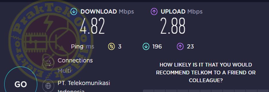 Cara Setting Queue Tree Mikrotik
